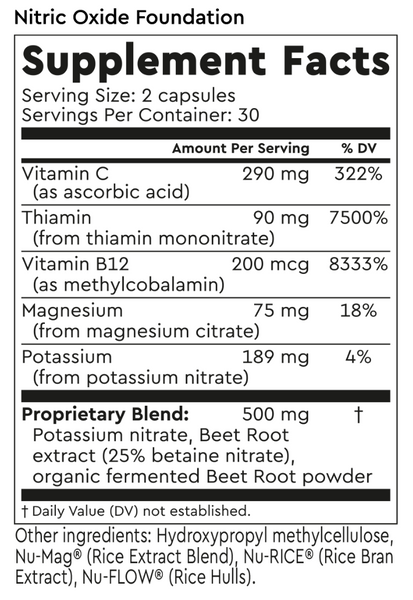 Nitric Oxide Foundation – BioAge Nutritionals